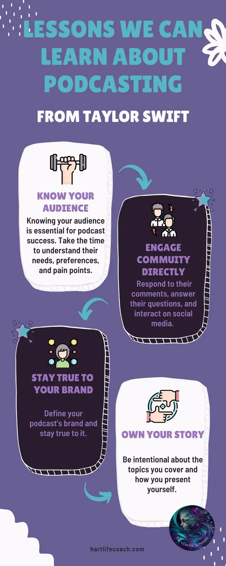 Lessons We Can Learn From Taylor Swift About Podcasting